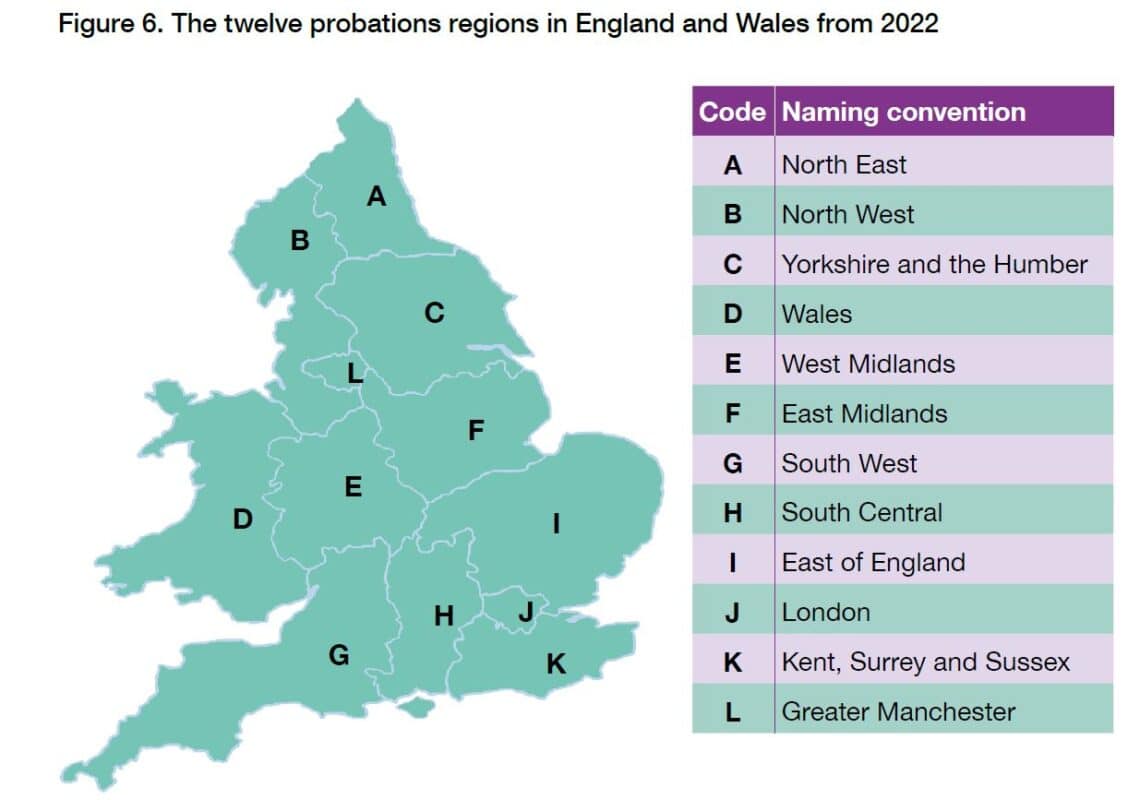 Transforming Rehabilitation Resource Pack. Probation changes